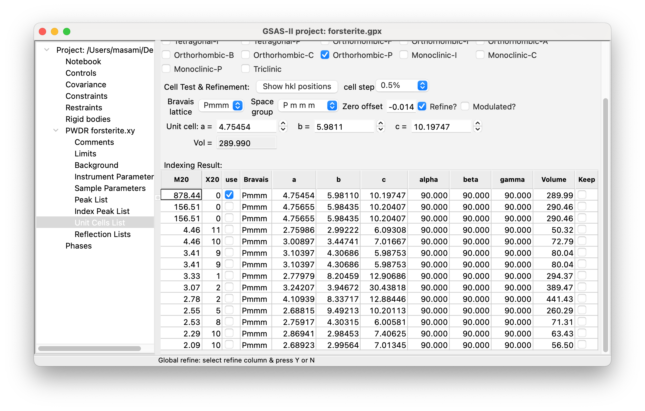 GSAS-IIの使用方法 - Kanzaki Wiki