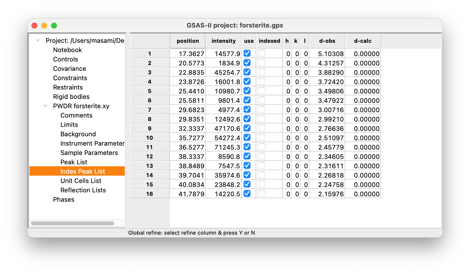 GSAS-IIの使用方法 - Kanzaki Wiki