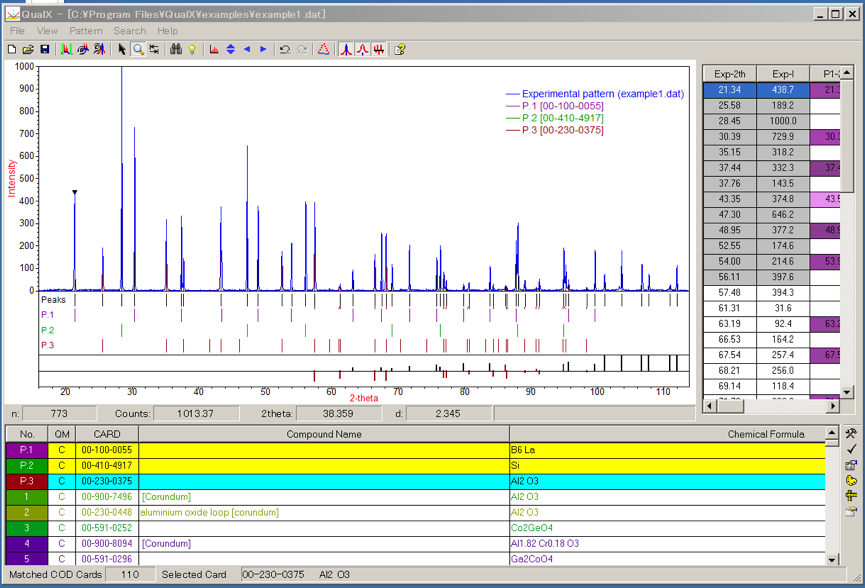 QualX2 - Kanzaki Wiki